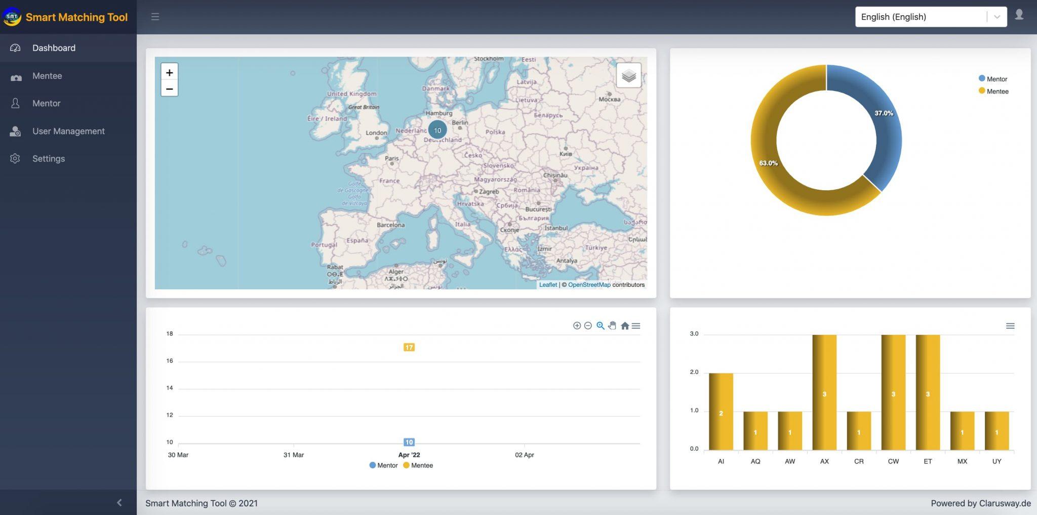 Smart Matching Tool | NioyaTech