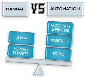 Top 9 Automation Testing Tools in Software Development | NioyaTech
